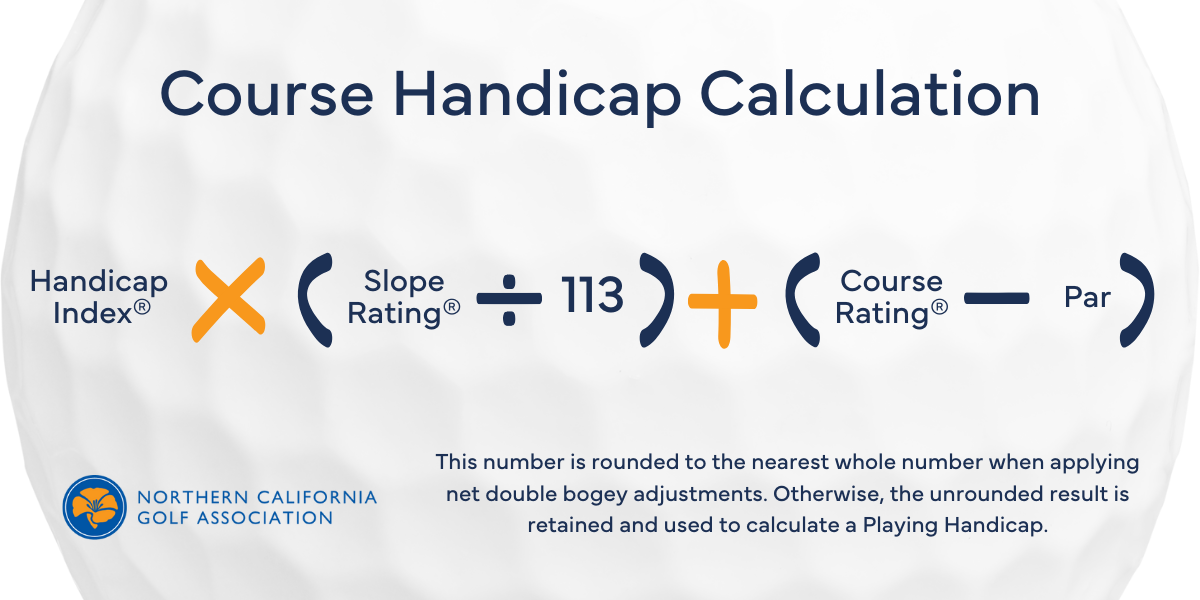 How to Calculate Golf Handicap: How I Stopped Accidentally Sandbagging